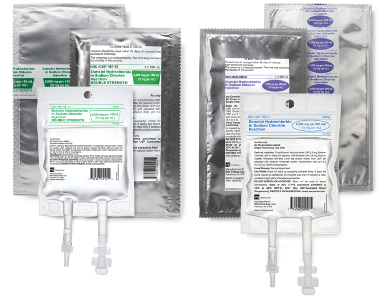 Calcium Gluconate in Sodium Chloride Injection – WG Critical Care