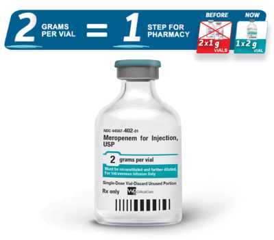 Injectable Pharmaceuticals – WG Critical Care